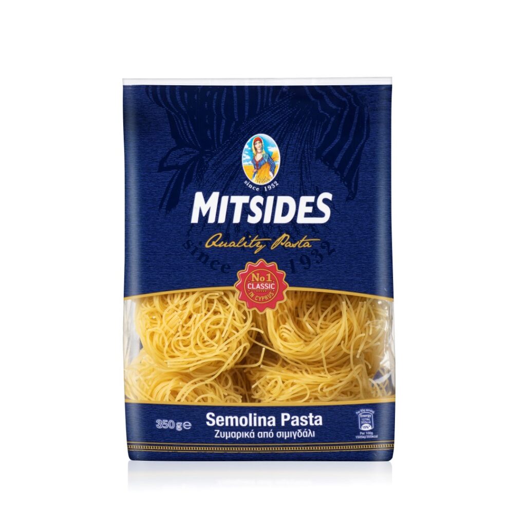Nests - Mitsides Group